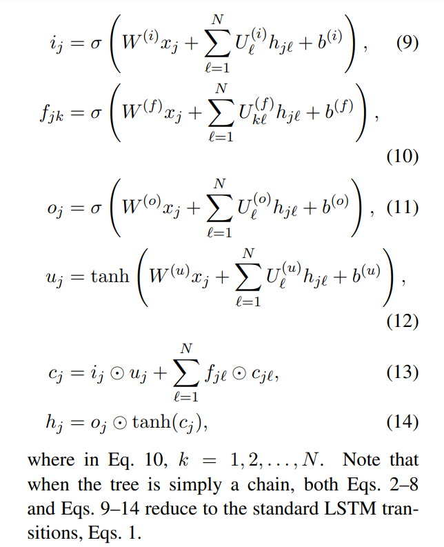 关系抽取论文 End To End Relation Extraction Using Lstms On Sequences And Tree Structures Dawns Blogs 2115
