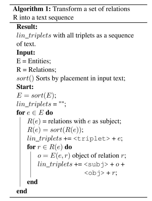 关系抽取论文 Rebel Relation Extraction By End To End Language Generation Dawns Blogs